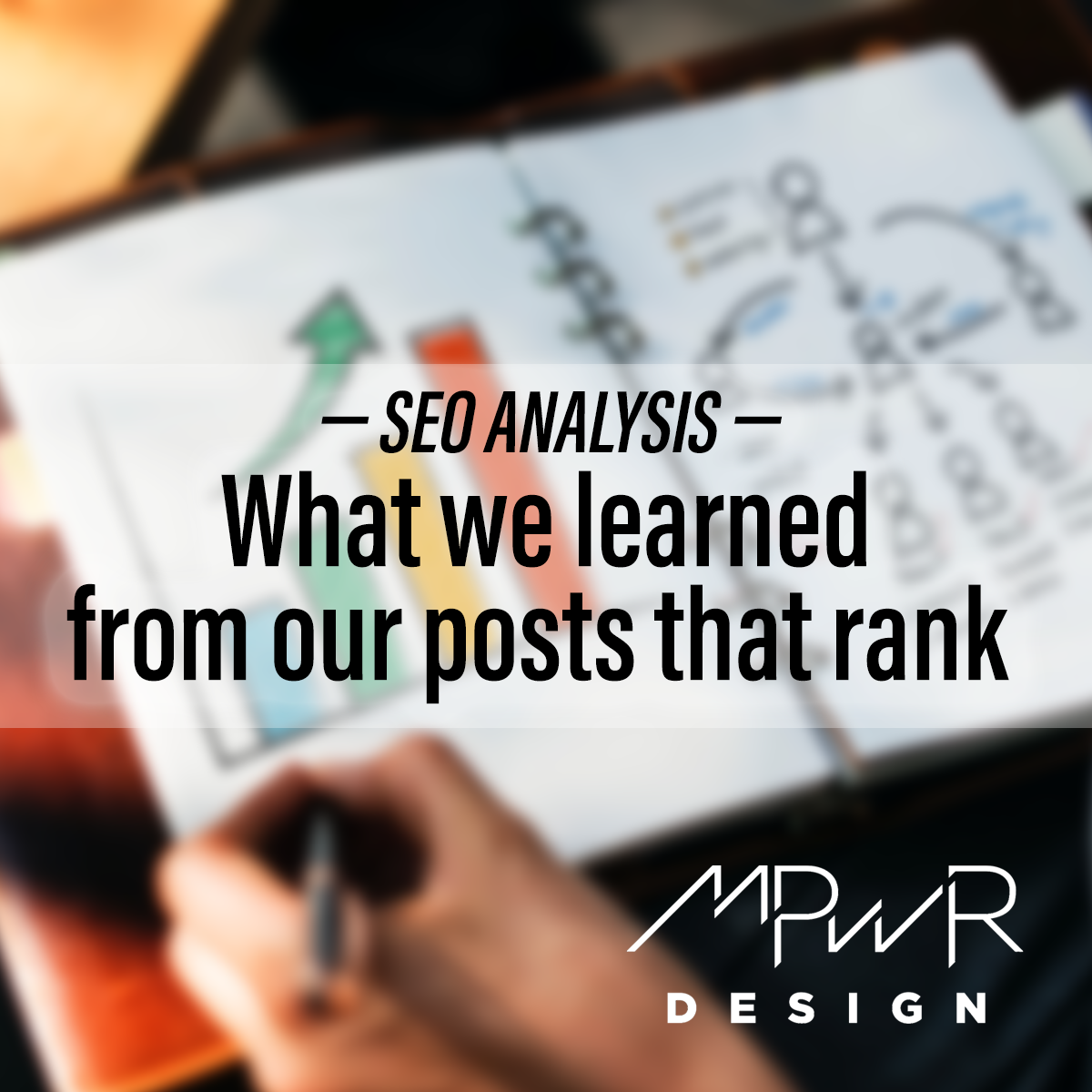 SEO analysis: What we learned from our posts that rank - MPWR Design
